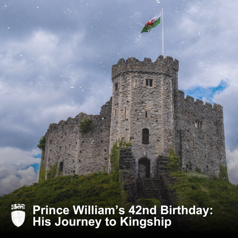 Prince William's 42nd Birthday: His Journey to Kingship